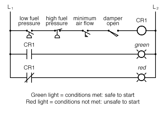 How To Read Interlocking Schematics Wiring Draw