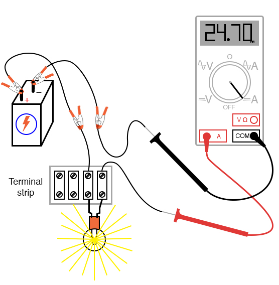 How To Check Open Circuit Wiring Work