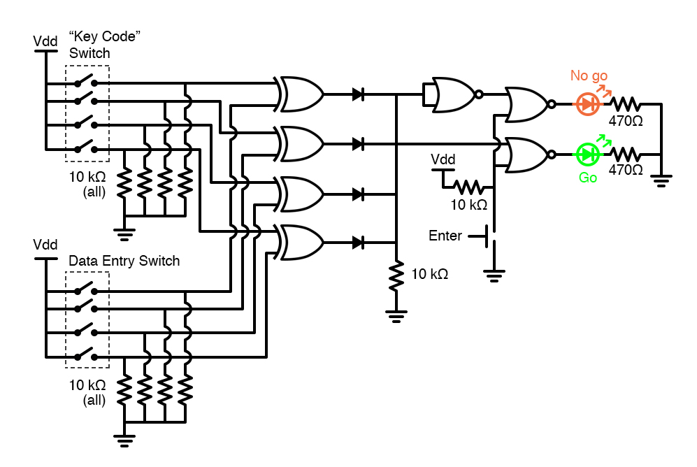 Combinational Logic Circuits Examples In Real Life Pdf