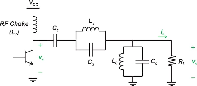 Designing a Third-Harmonic Peaking Class F Amplifier for Maximum ...