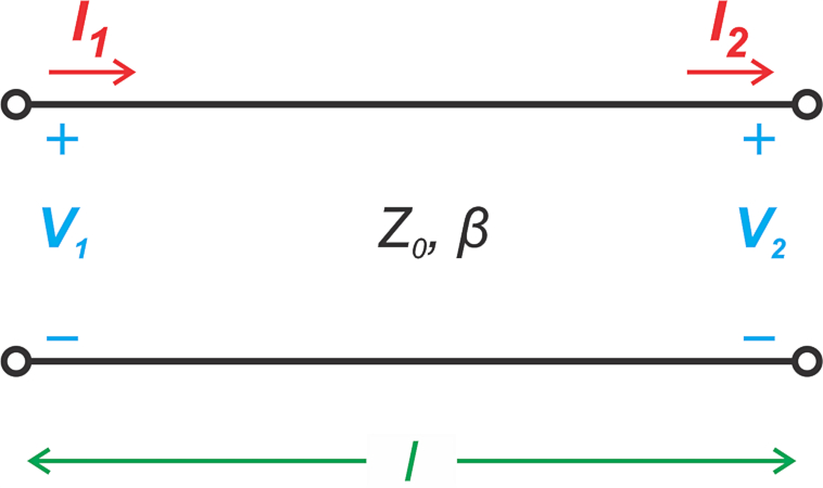 How to Analyze Transmission Line Transformers: The Easy Way and the ...