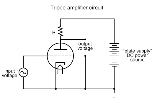 Triode Circuit Diagram Schaltungen CGKWYM Triode Circuit Diagram Schaltungen CGKWYM