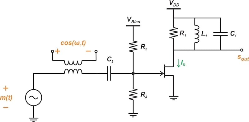 Understanding the Square-Law Modulator for Generating AM Signals ...