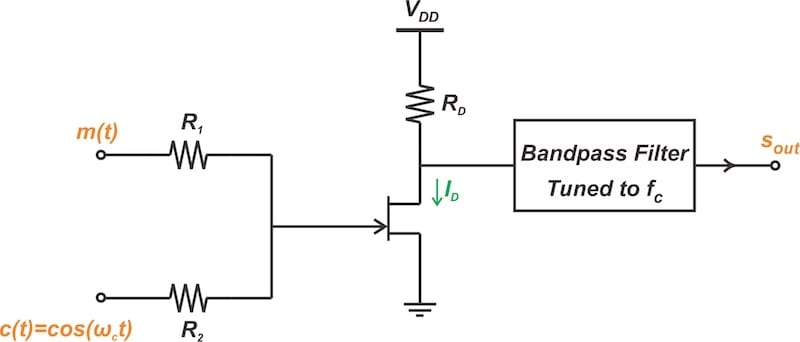 Understanding the Square-Law Modulator for Generating AM Signals ...