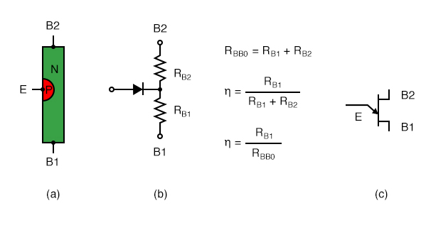 Ujt Firing Circuit Experiment