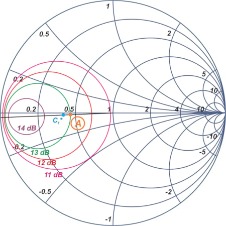 Using the Available Power Gain to Design a Bilateral Low-Noise ...