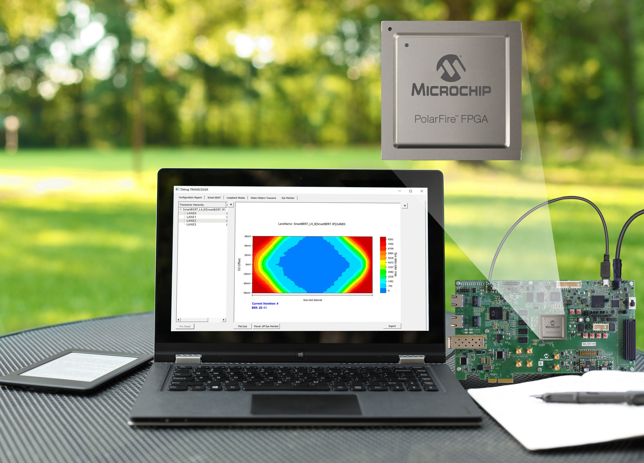Microsemi Releases Libero SoC 12.0, a New Unified Design Suite for SoC ...
