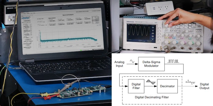 Filters and Flexibility: TI’s New Delta-Sigma ADC Gives Designers Both ...