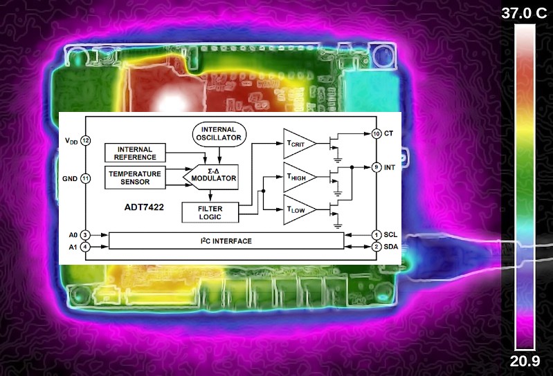Heat Matters in Electronic Design. A Temperature Sensor From ADI ...
