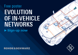 Poster: Evolution of In-Vehicle Networks - White Paper