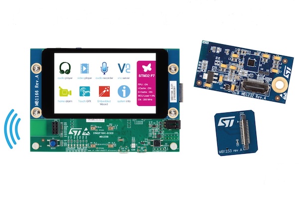 A Hardware Company in a Software World: STMicroelectronics’ Move to ...