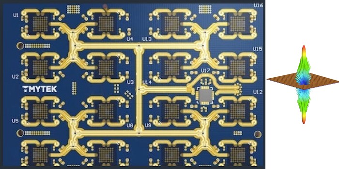 Sub-6G and mmWave Tech Cuts Through the Haze of 5G Antenna Design - News
