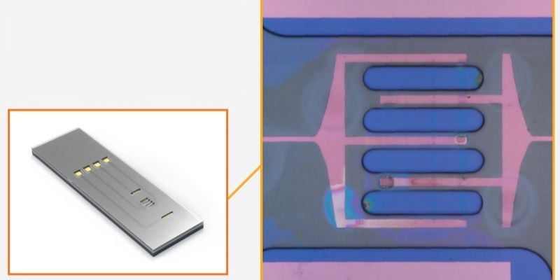 Archer Materials Takes a Different Approach to Quantum and ...