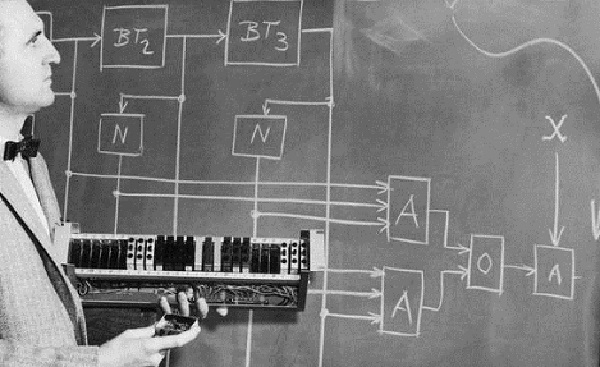 Prime Implicant Simplification Using Petrick’s Method - Technical Articles
