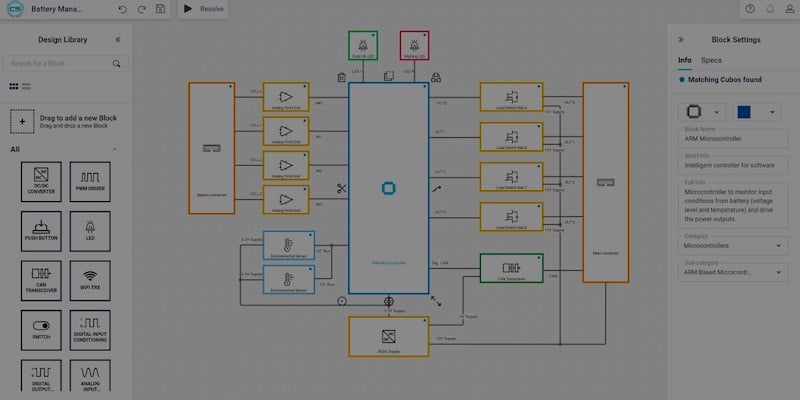 CELUS Brings Modern Concepts and AI to Circuit and PCB Design—Exclusive ...