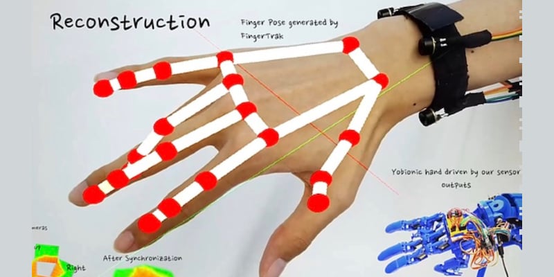New Wearable Prototype from Cornell’s SciFi Lab Senses Hand Position ...