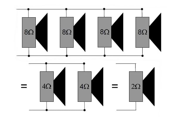 An Introduction to Audio Electronics: Sound, Microphones, Speakers, and ...