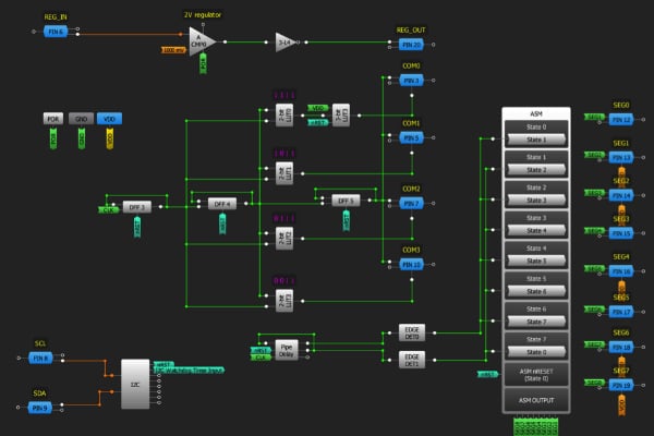 Designing a System Monitor 4-MUX LCD Driver Solution - Industry Articles
