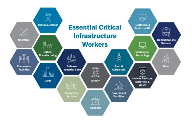 Which Electrical Engineers Are Considered “Essential Workers” During ...