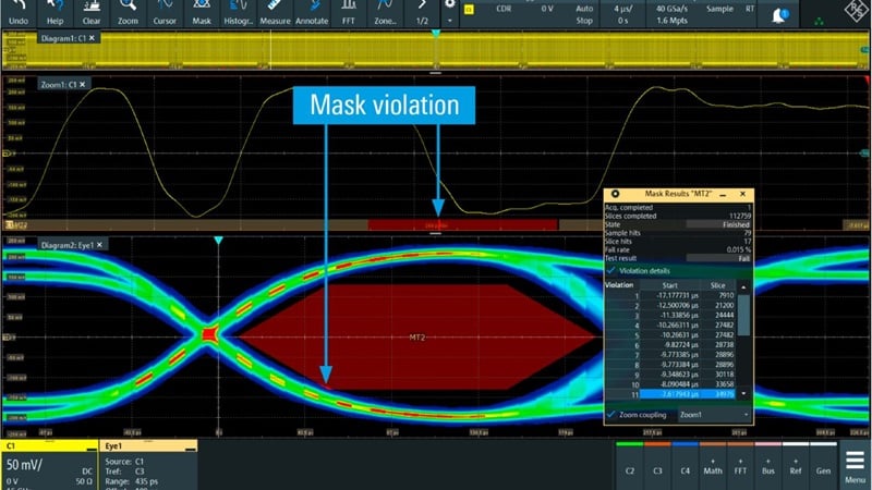 A Faster Approach to Advanced Eye Diagram Analysis - White Paper