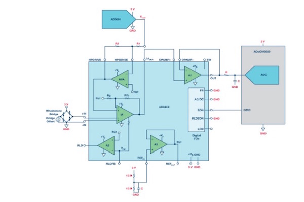 Flexible ECG Front-End IC Serves Ultra Low-Power IoT Edge Node Signal ...