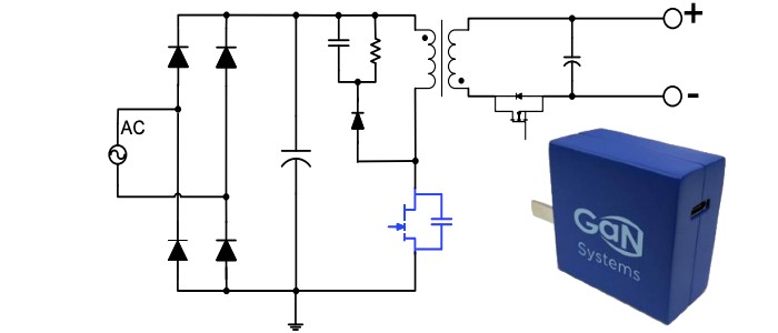 The Benefits and Challenges of a GaN-Based, Quasi-Resonant Power ...