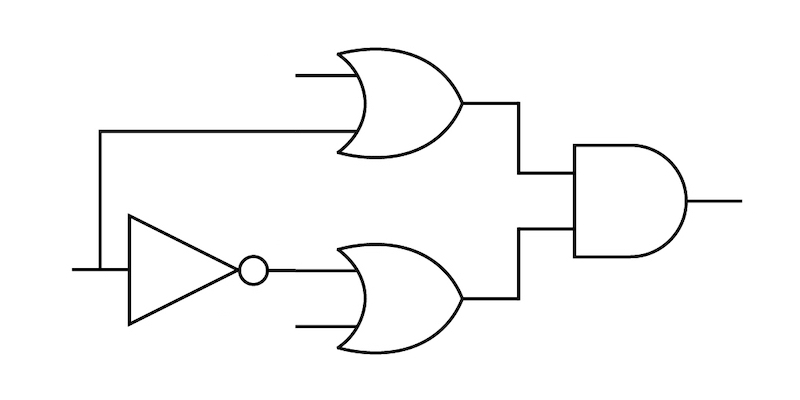 Combinational Logic Circuits Applications