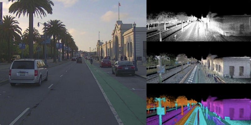 LiDAR-Captured Road Data Now Publicly Available in Open-Source Machine ...