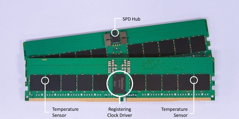 Rambus Spins DDR5 DIMM Interface ICs for Data Center Servers - News