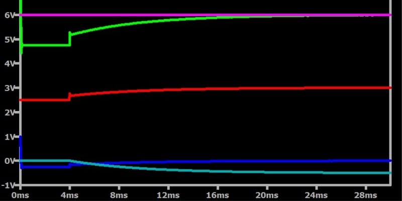 Closed-Loop Control for an LTspice Switching Regulator - Technical Articles