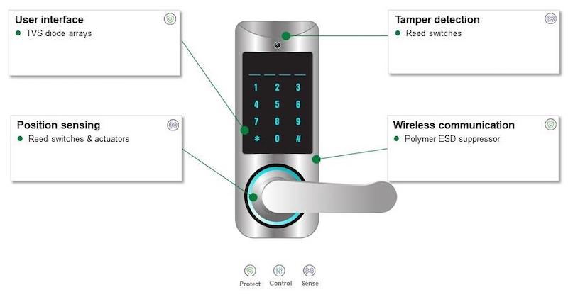 Intelligent Circuit Protection and Sensing Design for Smart Home Locks ...