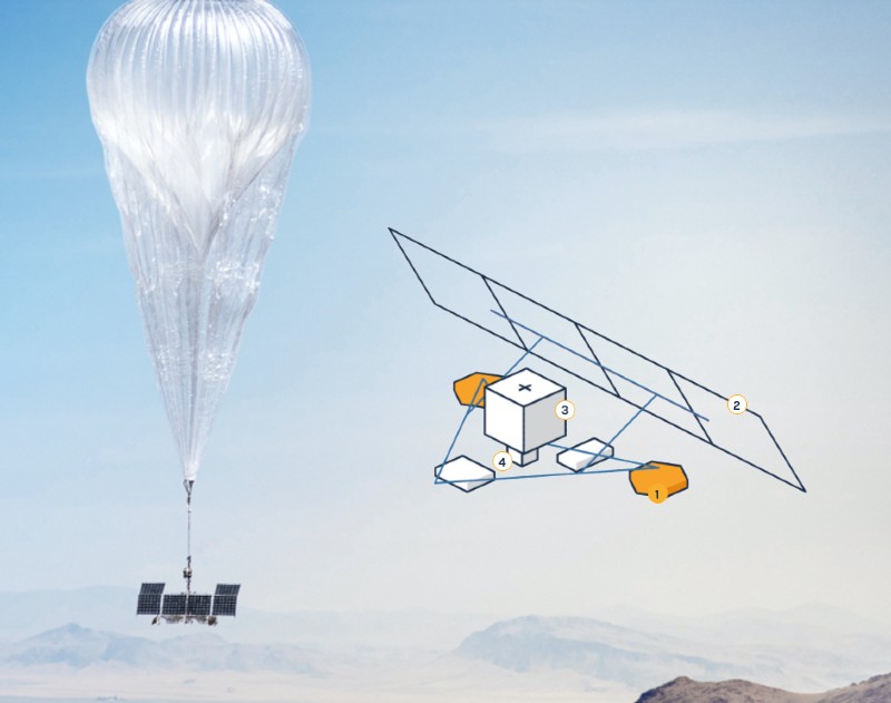 Internet from Solar-Powered Balloons? Loon Brings Mesh Connectivity ...
