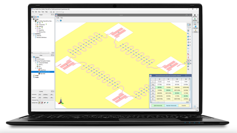 Keysight Introduces First Integrated Toolset for Quantum System Design ...
