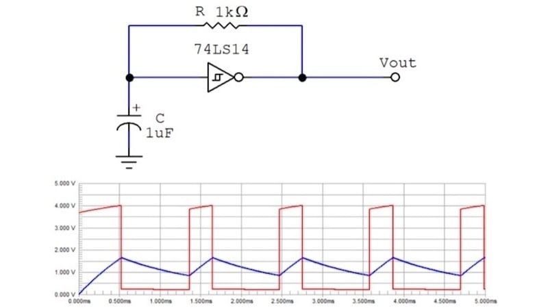 Exactly How Schmitt Trigger Oscillators Work - Technical Articles