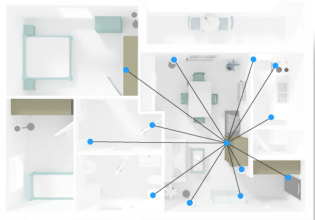 The Wireless Protocols Tying Together the Internet of Things - White Paper