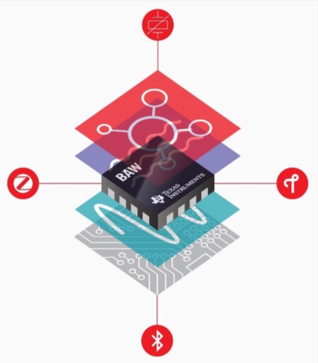 The End of the Crystal? TI Introduces Two New Products Using ...