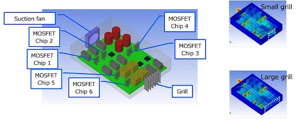 Developing Thermal Design Guidelines for Power MOSFETs in a Chassis ...