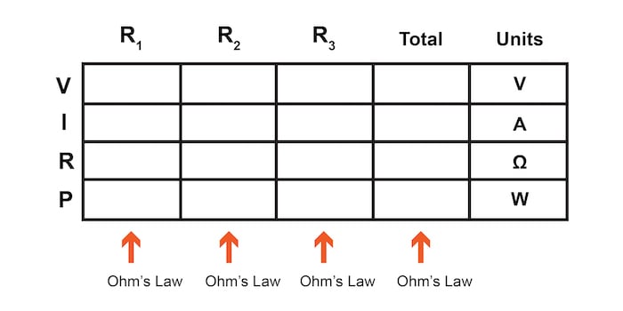 Applying Ohm’s Law—Rules And Methods For Circuit Analysis – RKIF