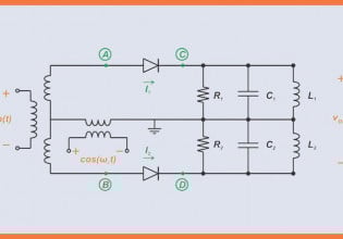 The Why and How of Pipelining in FPGAs - Technical Articles