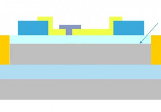 Resistor Color Codes | Color Codes | Electronics Textbook