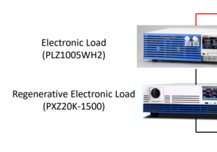 How to Write Assembly Language: Basic Assembly Instructions in the ARM Instruction Set ...