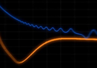 Class B BJT Amplifiers - Discrete Semiconductor Devices and Circuits ...