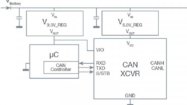 Industry Articles - Electrical Engineering & Electronics Industry Articles