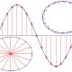 The Silicon-Controlled Rectifier (SCR) | Thyristors | Electronics Textbook