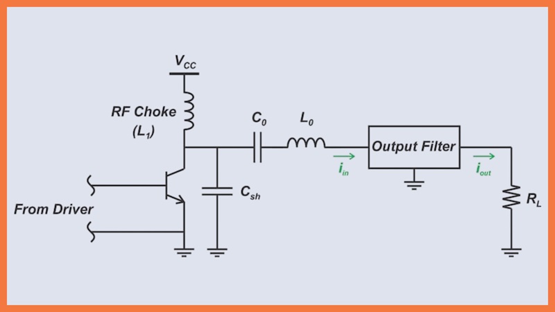 Harmonic Suppression in Low-Q Class E Amplifiers - Technical Articles