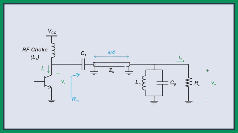 Understanding the Transmission-Line Peaking Class F Amplifier ...