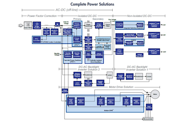 Cloud Power: Improving Efficiencies While Expanding Capabilities ...