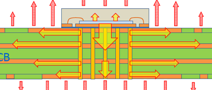 Electronic Component Aging—the Aging Effects of Resistors and Op-amps ...