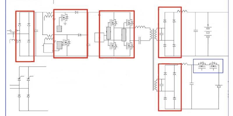 Rounding-up GaN-based Transistors for High-power and Frequency ...