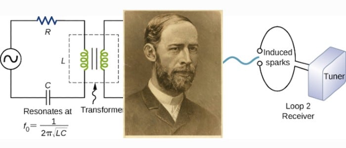 Heinrich Hertz: Building the Foundation for Modern RF Understanding - News